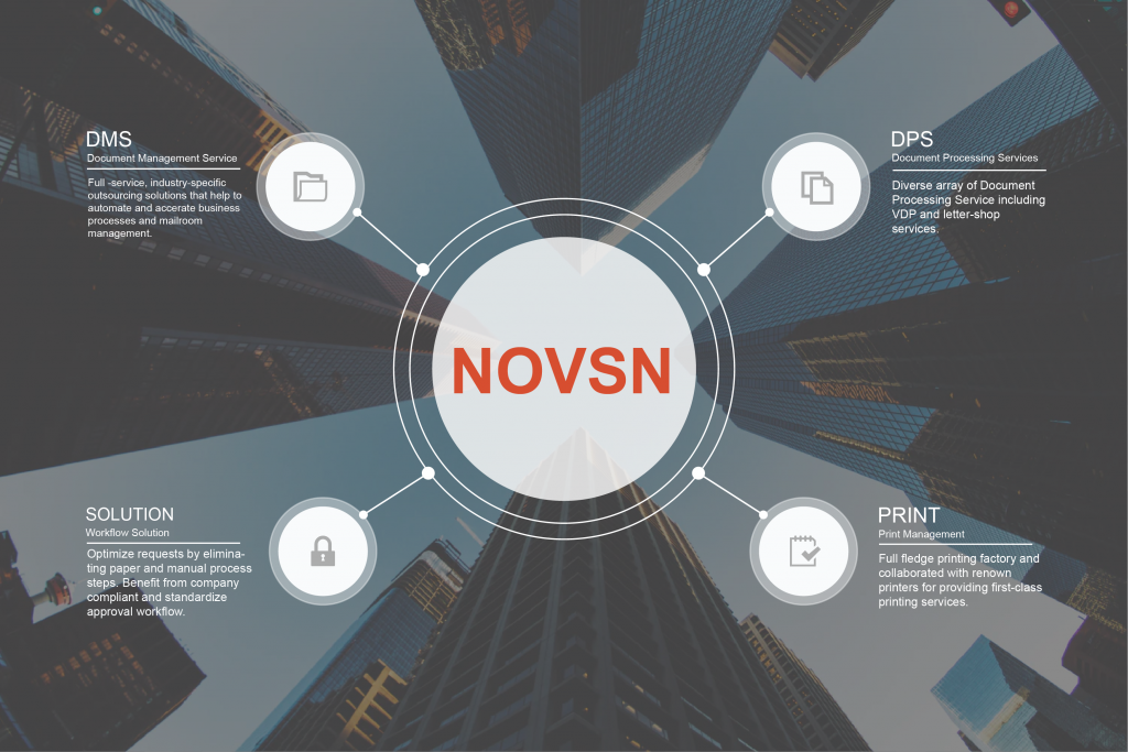 Novsn | Novation Solutions Limited